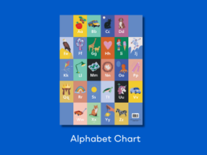 Alphabet Chart | Heggerty