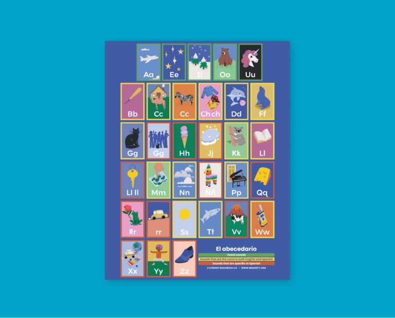 Spanish Alphabet Chart | Heggerty
