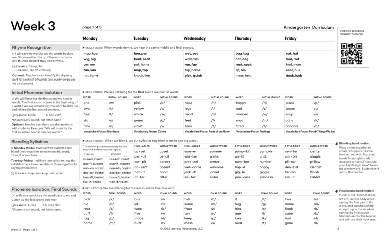 Kindergarten Curriculum 2022 | Heggerty